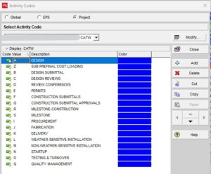 USACE Activity Codes: Complete Guide for Scheduling | MLR Project ...